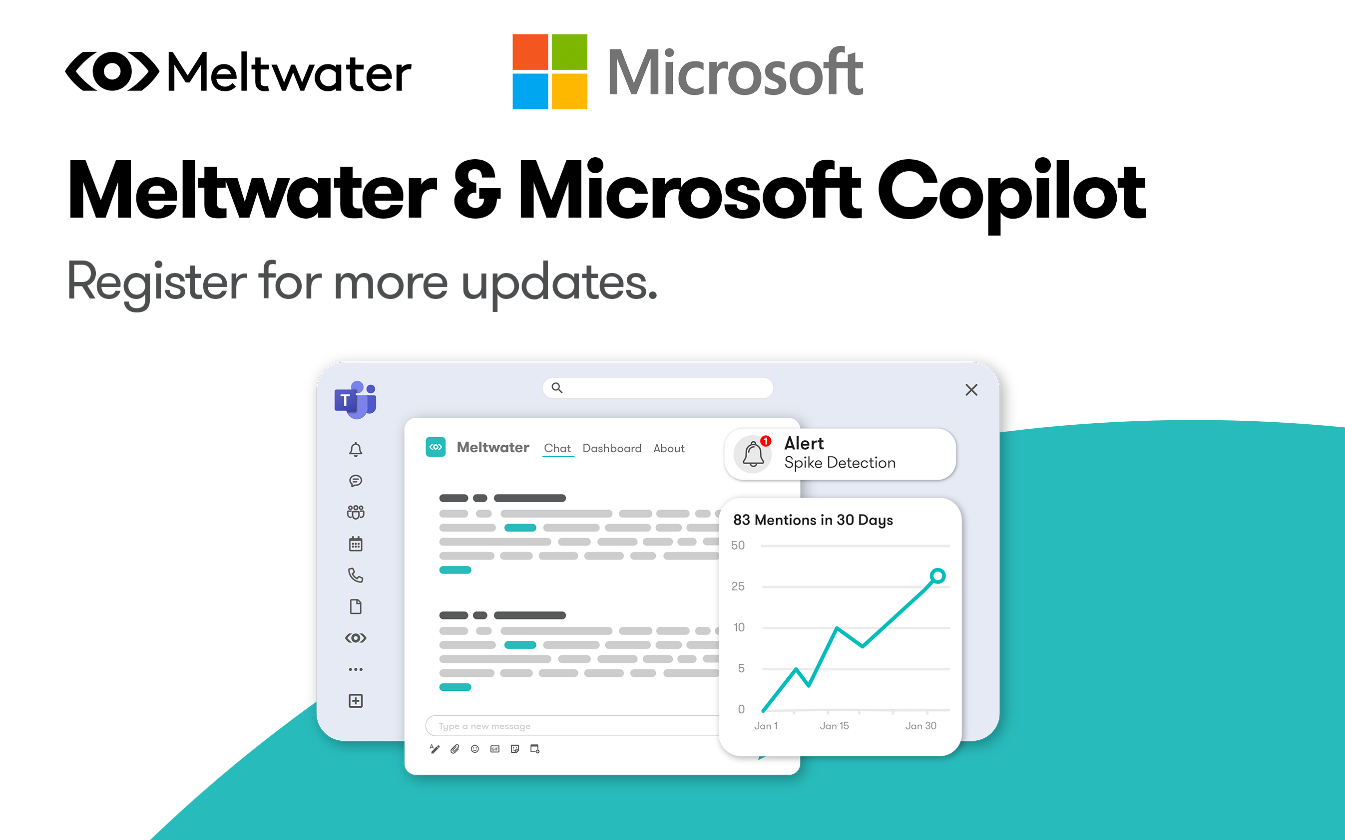 Meltwater & Microsoft Copilot