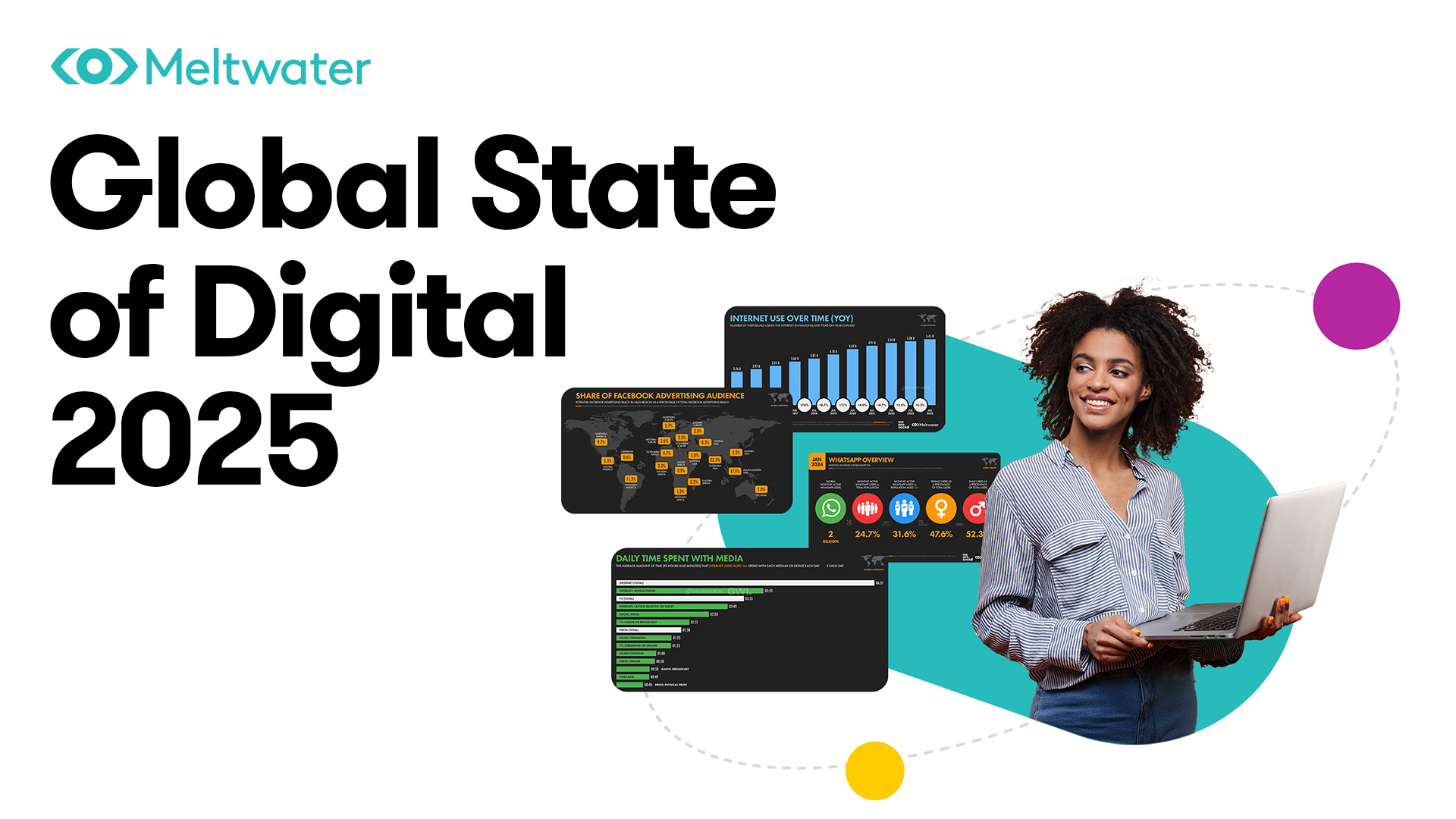 Webinar: The Global State of Digital 2025